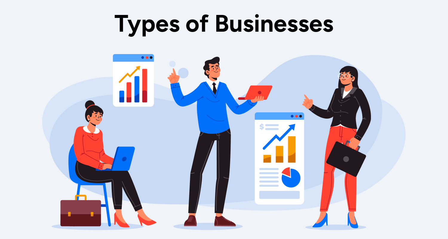 Types of Small Businesses (+ Examples) | Model Reef