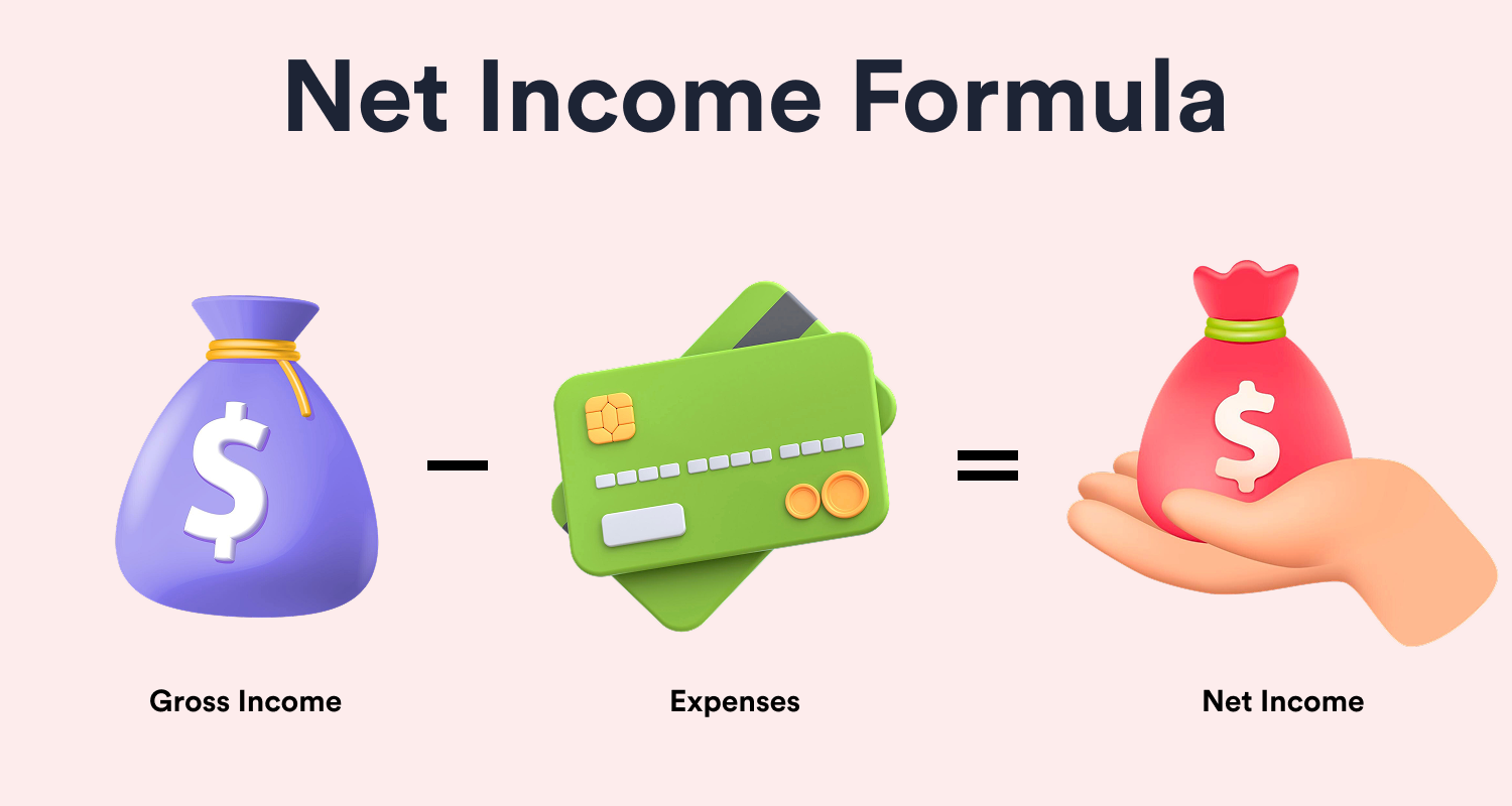 Net Income Calculation Guide for Beginners