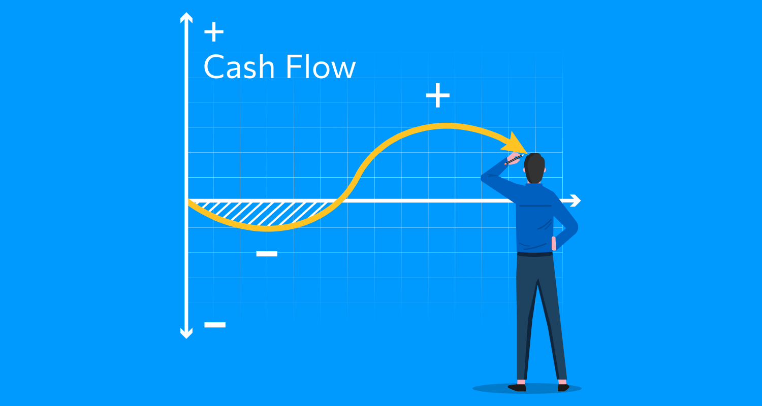 Cash Flow: Definition, How It Works & How to Analyze